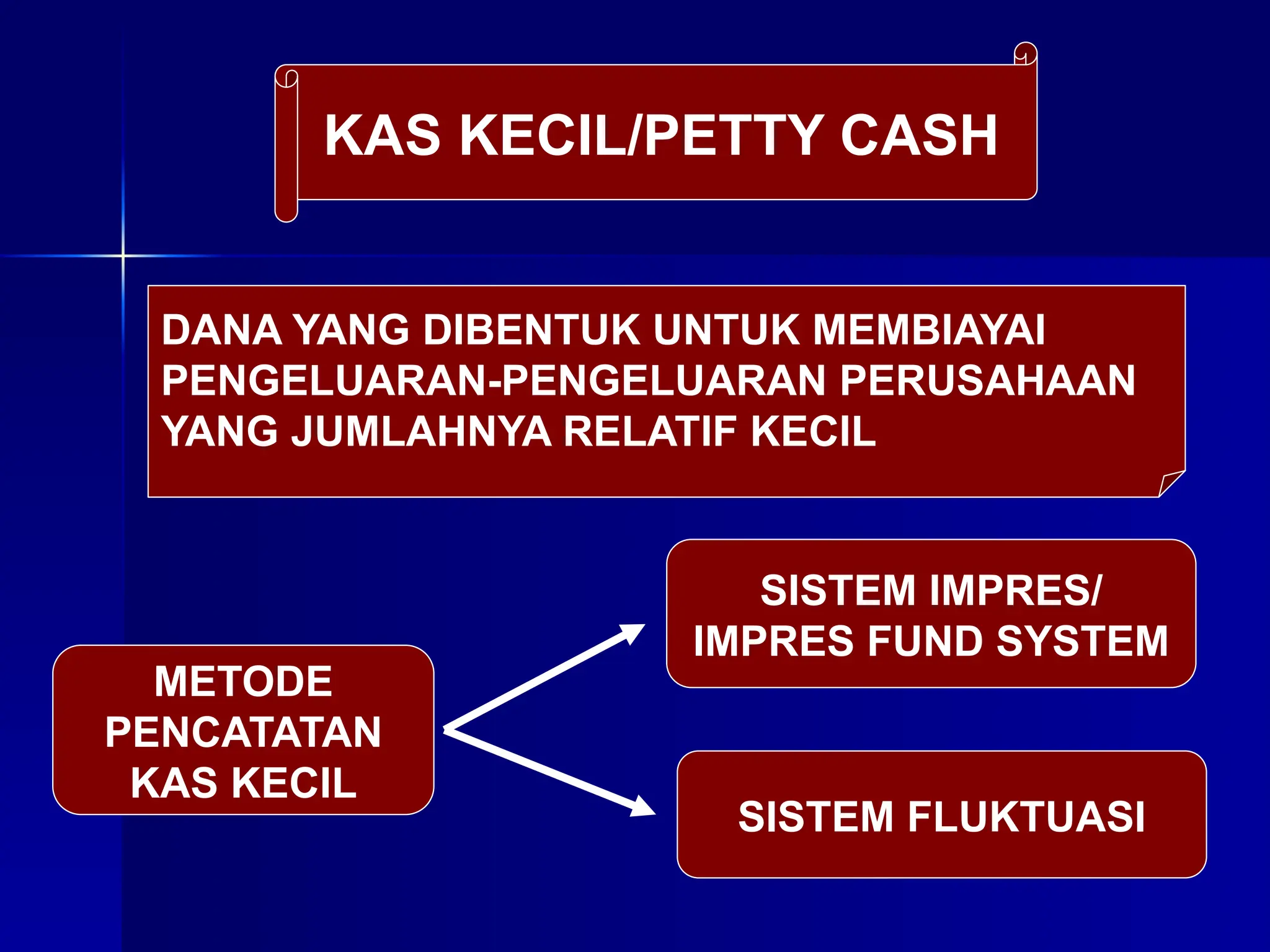 kas kecil. meliputi pengertian, dokumen kas kecil | PPTX