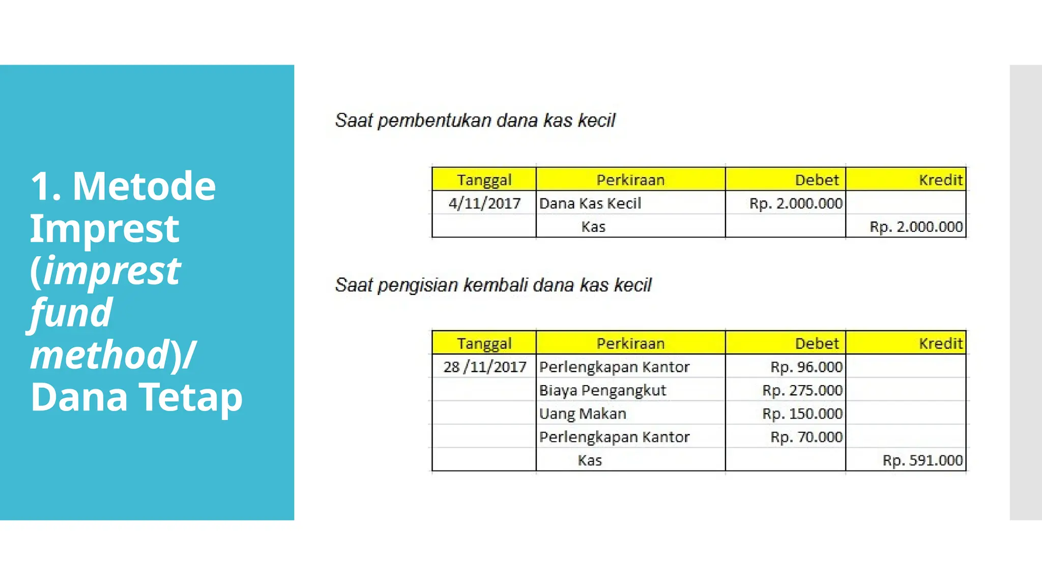 Kas Kecil (Petty Cash) Keuangan Kas Kecil.pptx