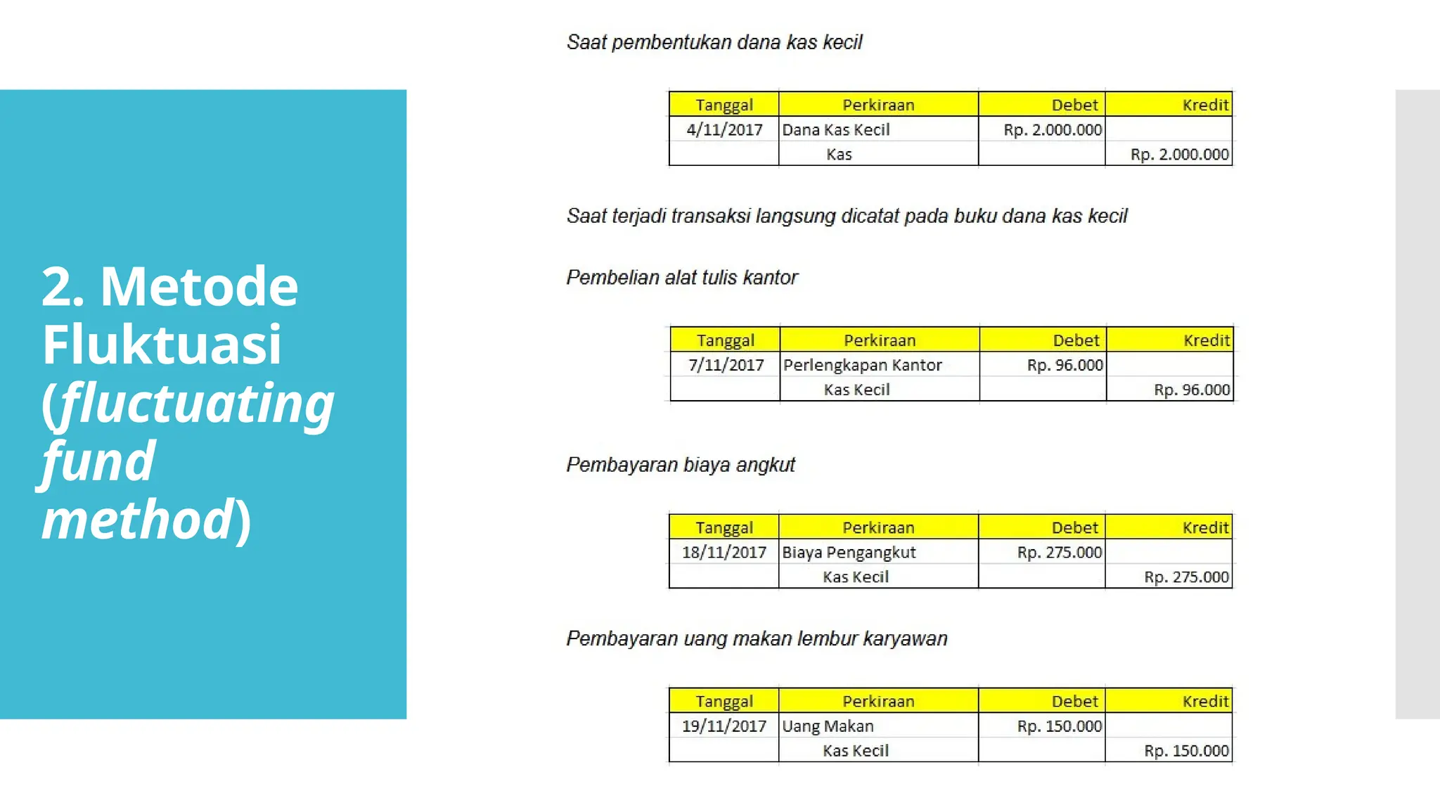 Kas Kecil (Petty Cash) Keuangan Kas Kecil.pptx