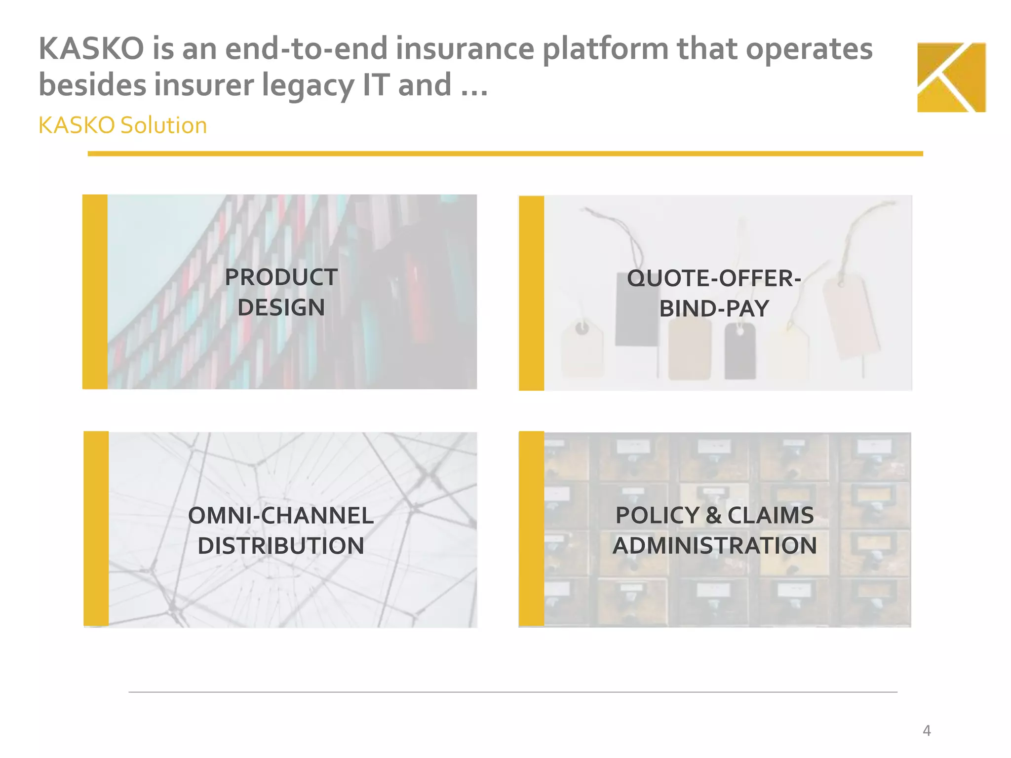 Startup InsurTech Award - Kasko | PPTX