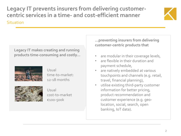 Startup InsurTech Award - Kasko | PPT