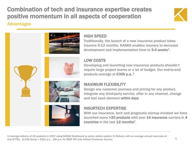 Startup InsurTech Award - Kasko | PPT