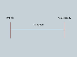 Psychological Plausibility and Ethical Theories | PPTX