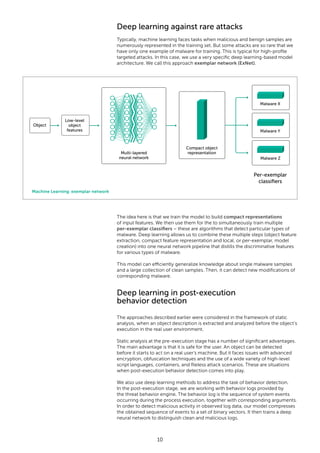 Machine Learning in Malware Detection | PDF