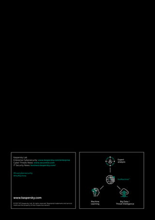 Machine Learning in Malware Detection | PDF