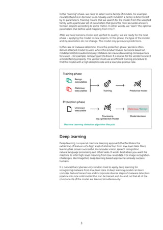 Machine Learning in Malware Detection | PDF
