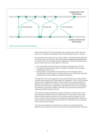 Machine Learning in Malware Detection | PDF