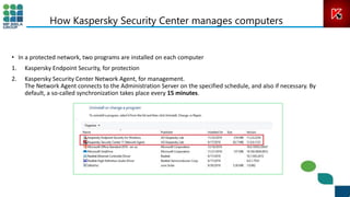 Kaspersky KB.PPTX | Computing | Technology & Computing