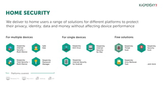 Kaspersky Lab's Corporate Presentation - our Values, Business ...
