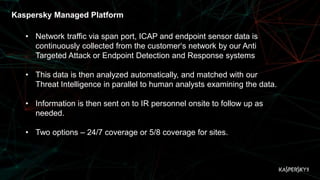 Kaspersky Labs - Hyperconverged Presentation.pptx