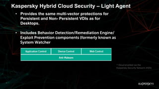 Kaspersky Labs - Hyperconverged Presentation.pptx