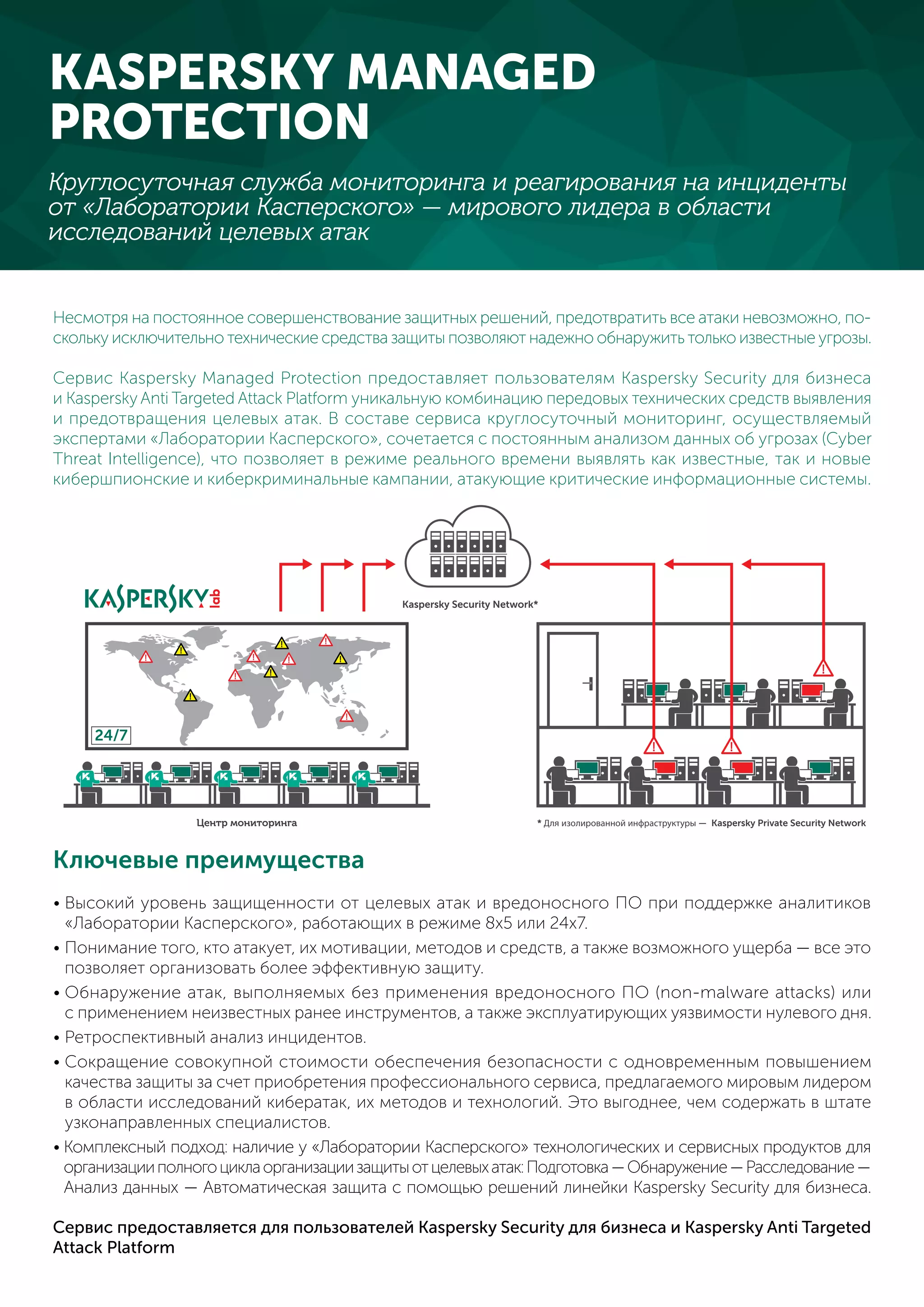 Kaspersky managed protection | PDF