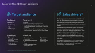 Kaspersky Next XDR Expert Product Presentation 1909 EN.pptx
