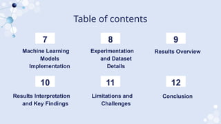 Optimizing Classification Models for Autism Spectrum Disorder(ASD ...