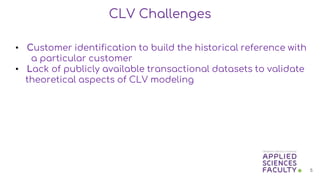 Master defence 2020 - Anastasiia Kasprova - Customer Lifetime Value for ...