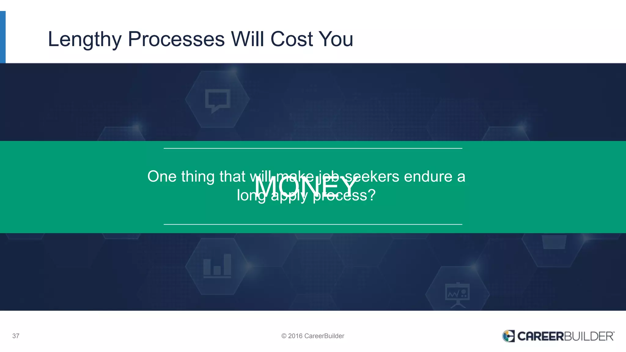 Inside the Mind of the Modern Job Seeker | PPTX