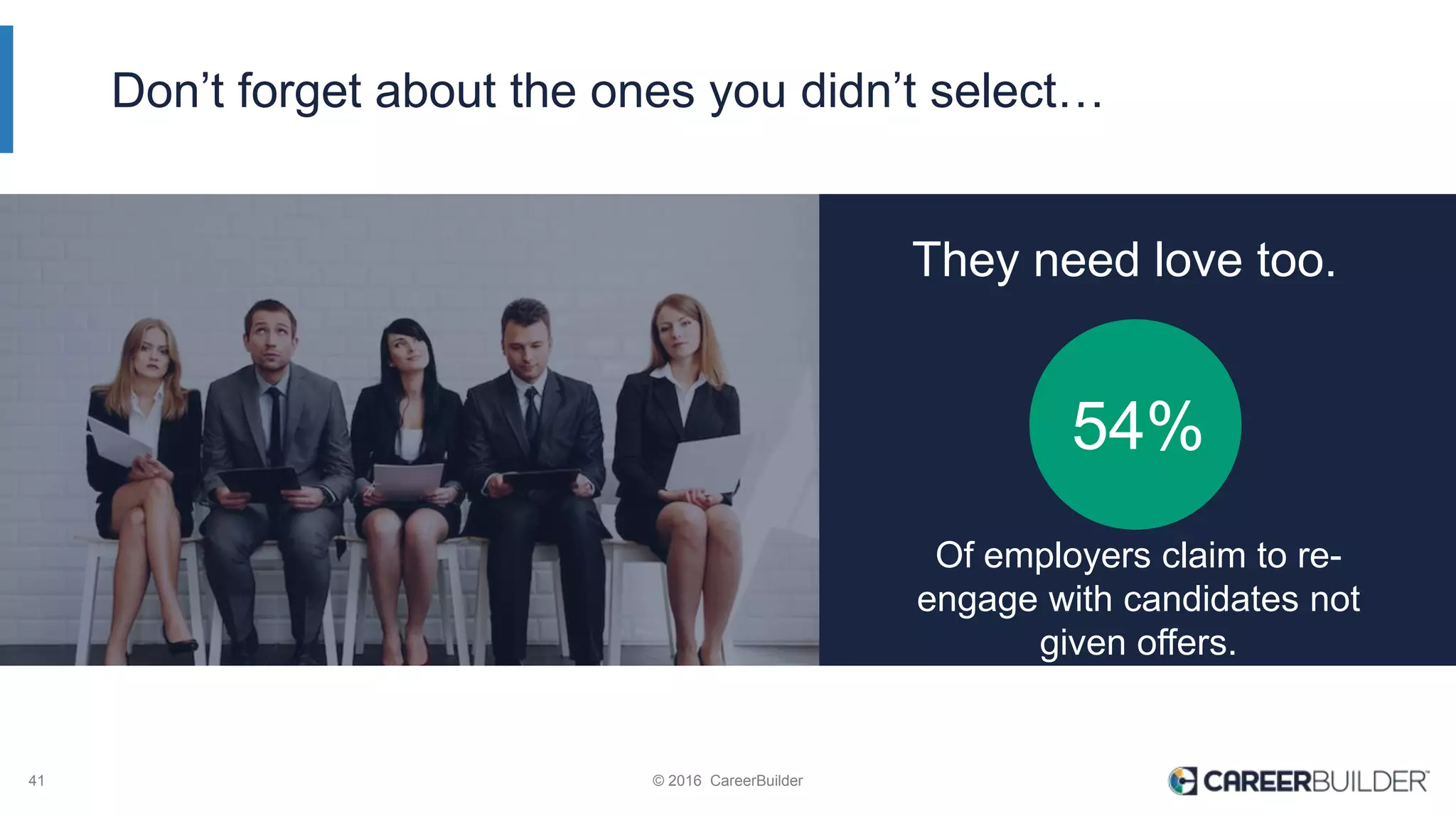 Inside the Mind of the Modern Job Seeker | PPTX