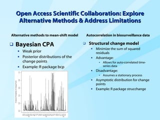 BioSense Program: Scientific Collaboration | PPT