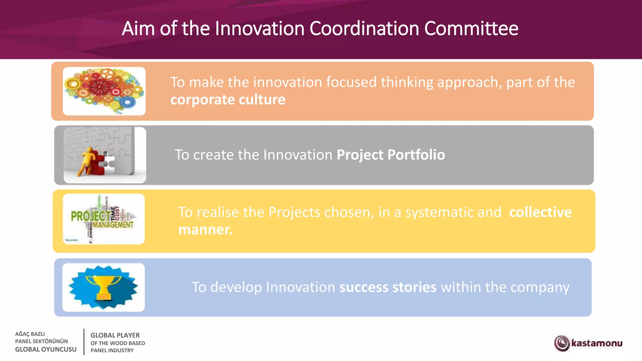 Innovative Corporate Culture In the Wood Based Panel Industry | PPTX