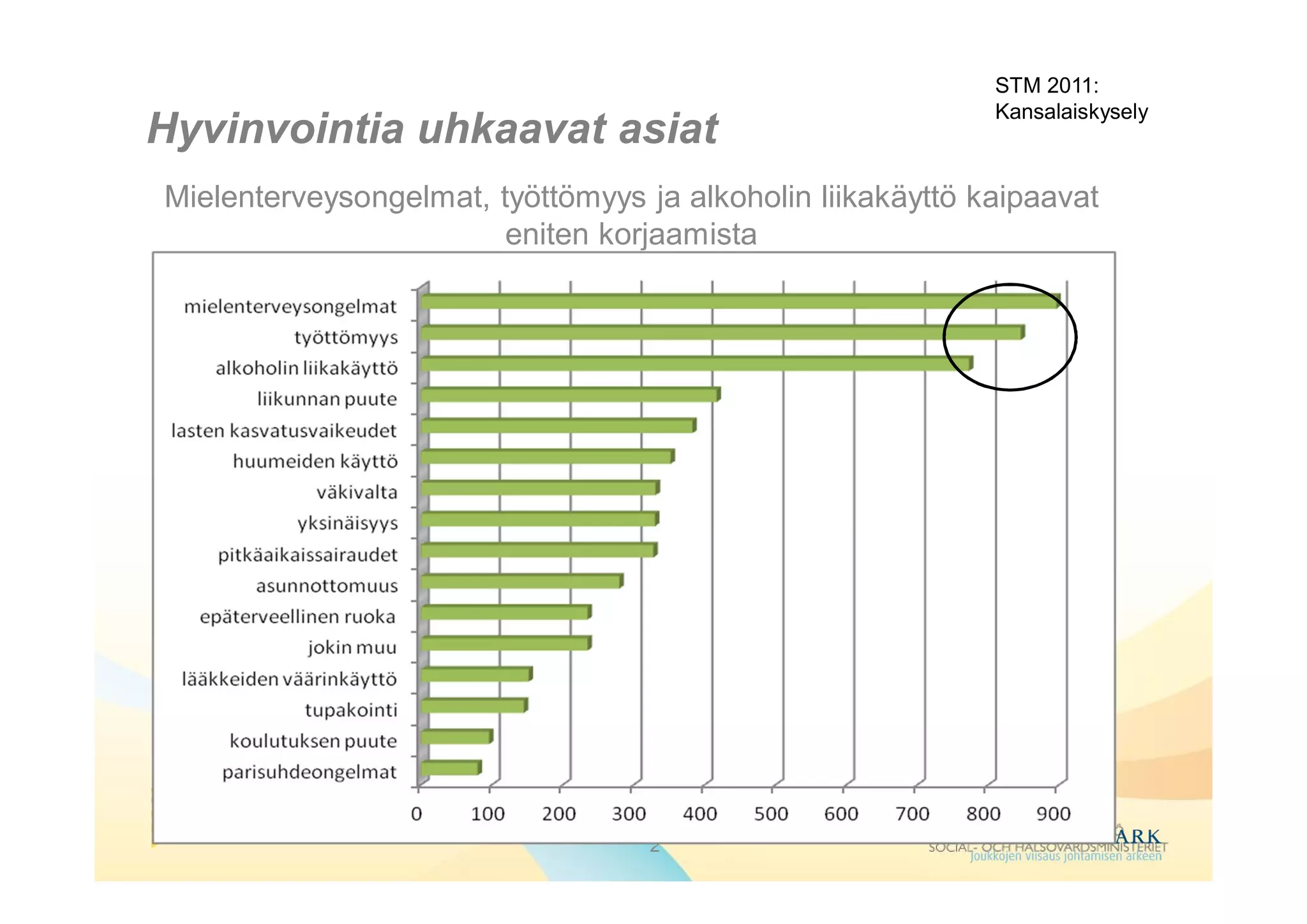 Kaste ohjelma lyhyesti, Marjukka Laine, Mikko Pakarinen | PPT
