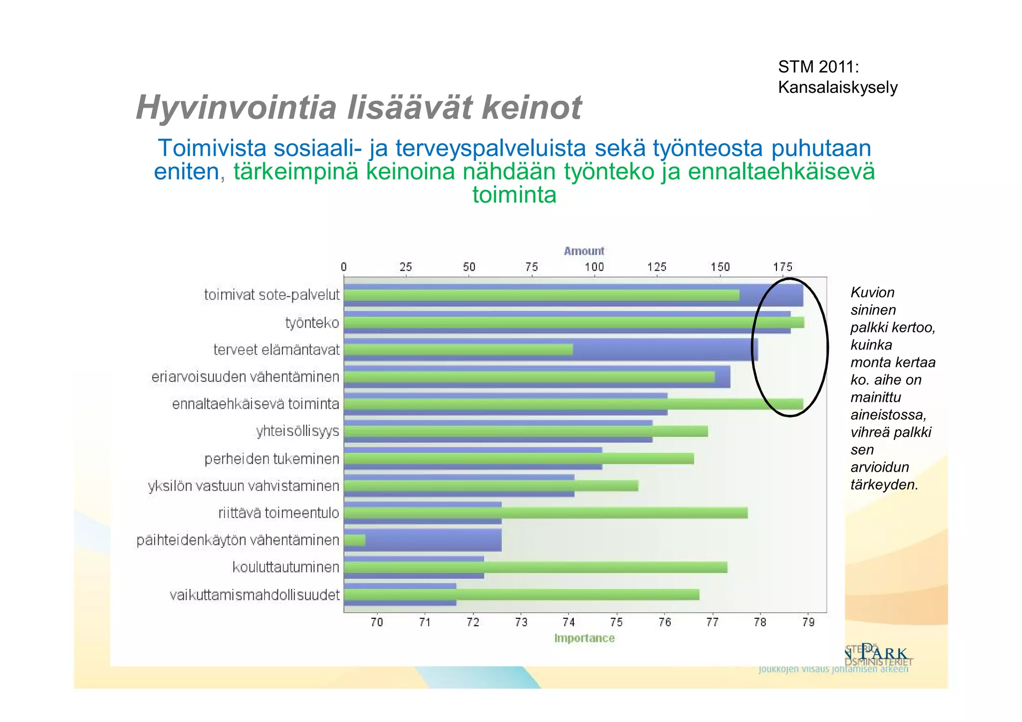 Kaste ohjelma lyhyesti, Marjukka Laine, Mikko Pakarinen | PPT