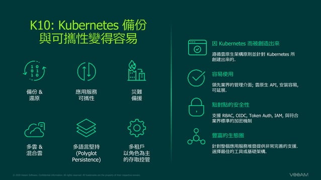 2021 二月 Kasten K10 介紹與概觀 | PPT