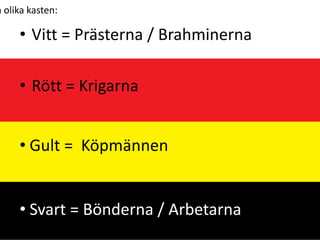 Kastsystemet moa l | PPTX