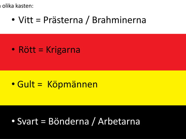 Kastsystemet moa l | PPTX