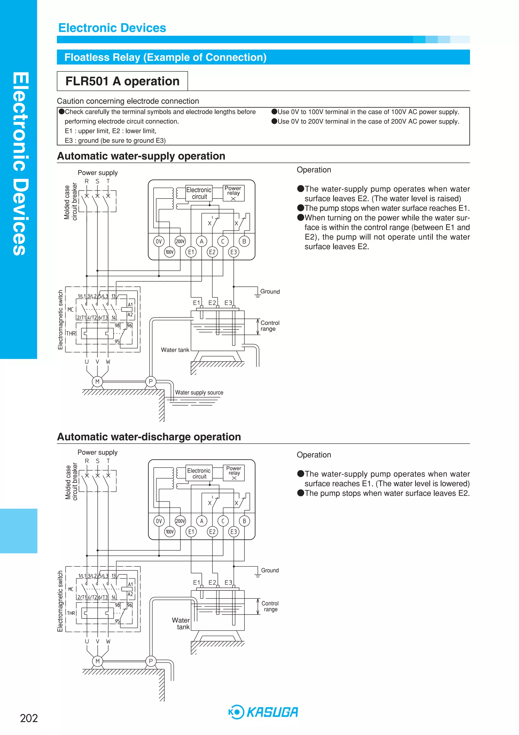 Kasuga flr floatless relay | PDF