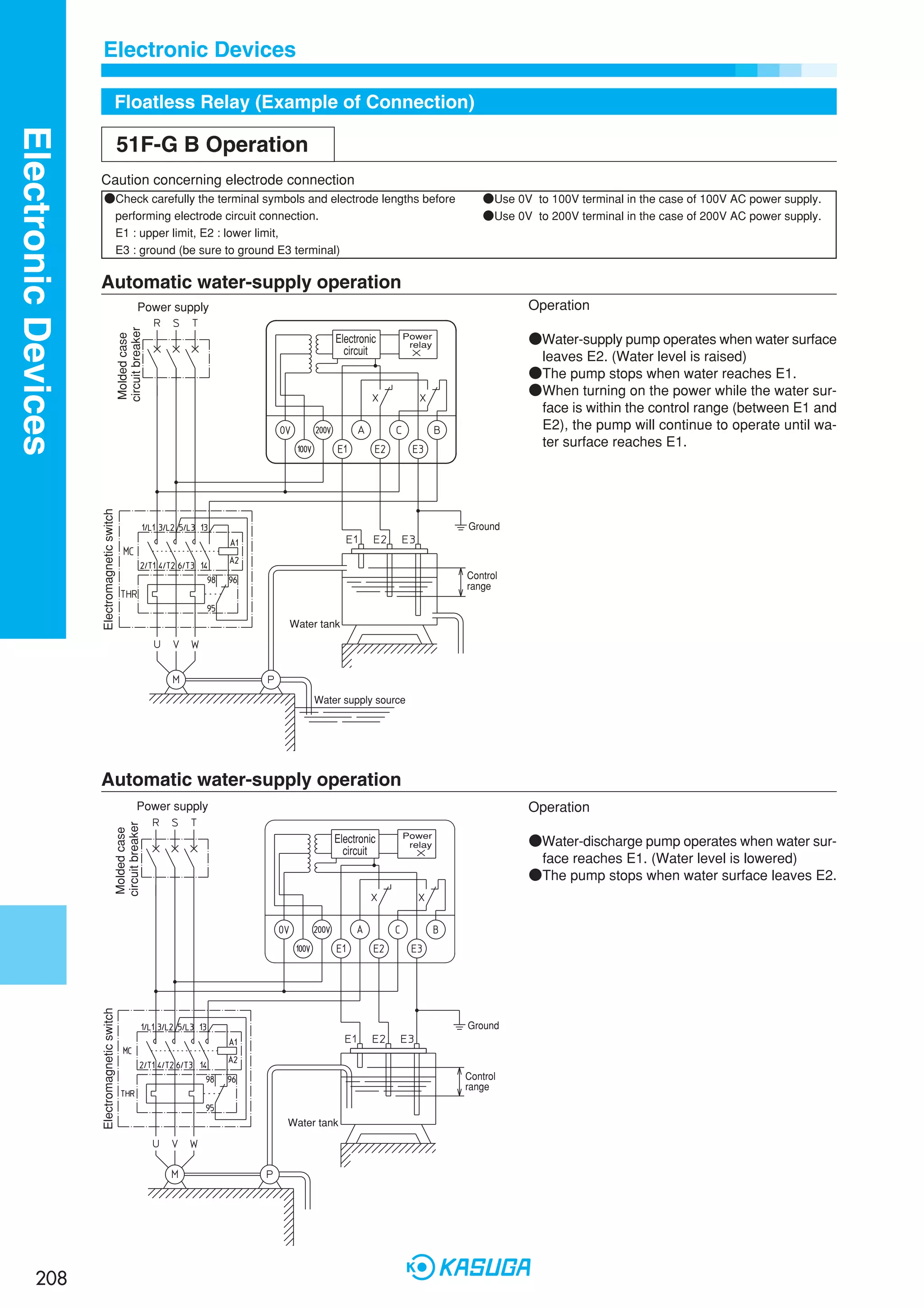 Kasuga flr floatless relay | PDF