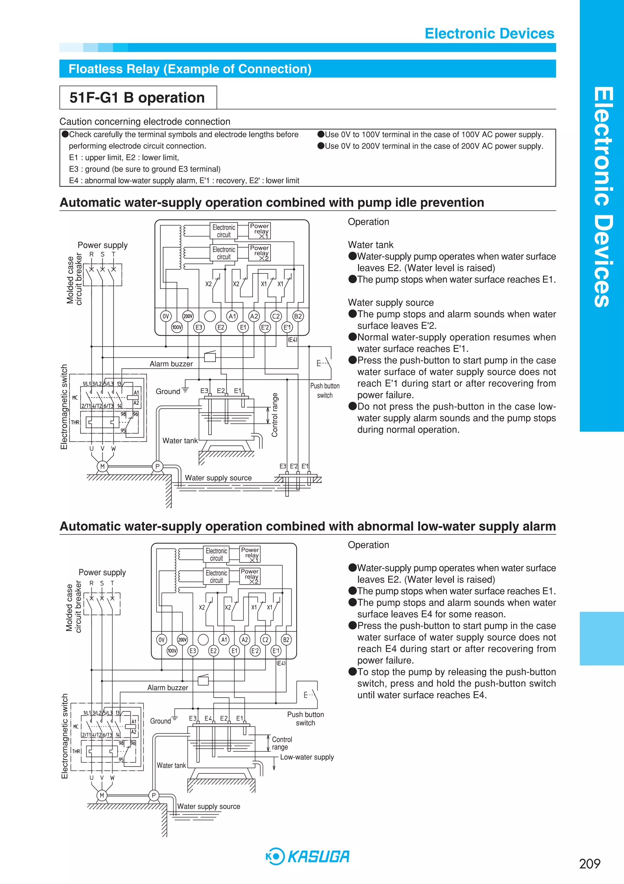 Kasuga flr floatless relay | PDF