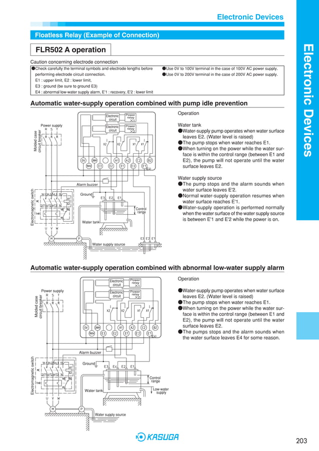 Kasuga flr floatless relay | PDF | Home Appliances | Home & Garden