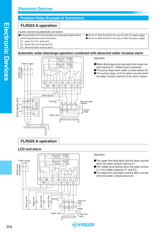 Kasuga flr floatless relay | PDF