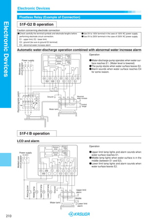 Kasuga flr floatless relay | PDF