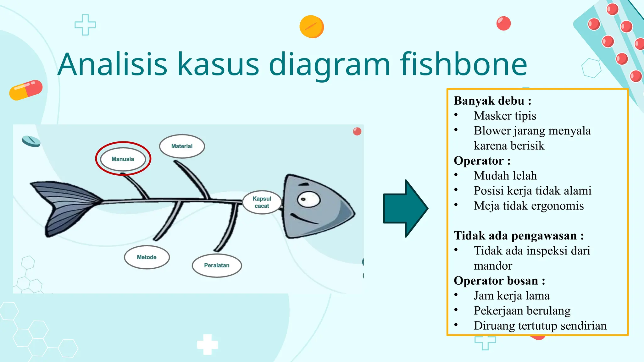 kasus pada alih daya Dan produk kembalian | PPTX