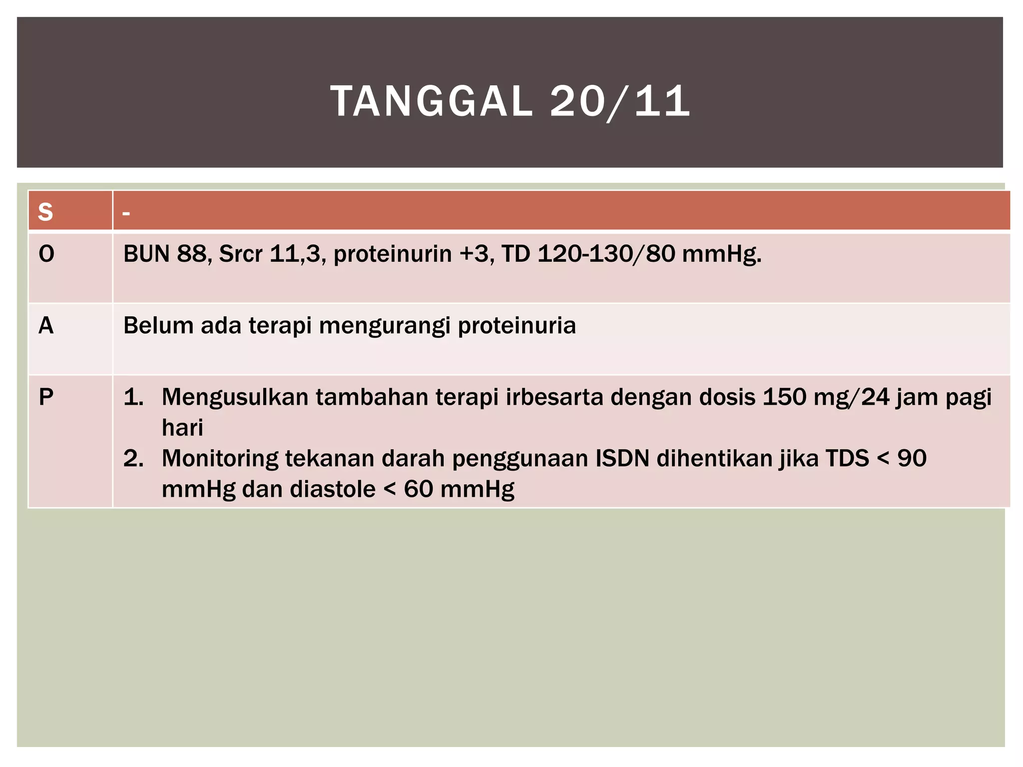 Kasus 2 hiperglikemia ec dm2, dispnea susp broncopneumonia dd tb, arf ...