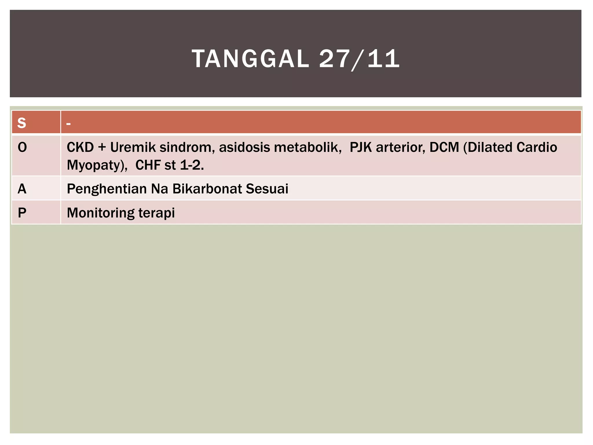 Kasus 2 hiperglikemia ec dm2, dispnea susp broncopneumonia dd tb, arf, anorexia geriatri, anemia ...