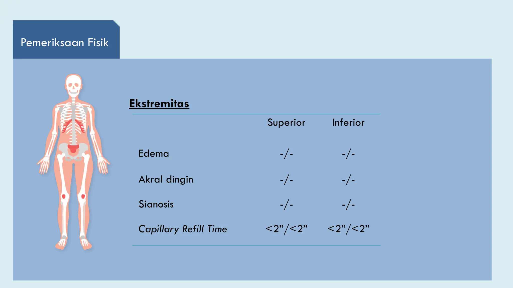 Kasus appendicitis_Annisa Fadhilah Al Hanif.pptx