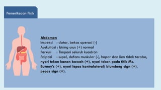 Kasus appendicitis_Annisa Fadhilah Al Hanif.pptx