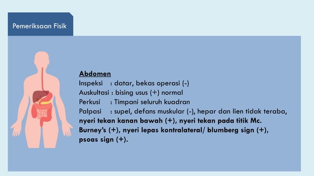 Kasus appendicitis_Annisa Fadhilah Al Hanif.pptx