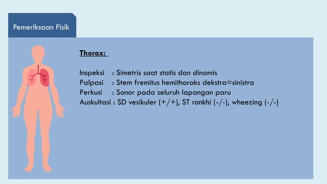 Kasus appendicitis_Annisa Fadhilah Al Hanif.pptx