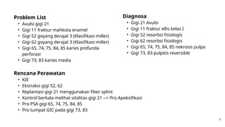 Kasus Avulsi 21 with splinting- Nur Holisah.pptx