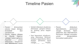 Kasus Bedah Digestive.pptx
