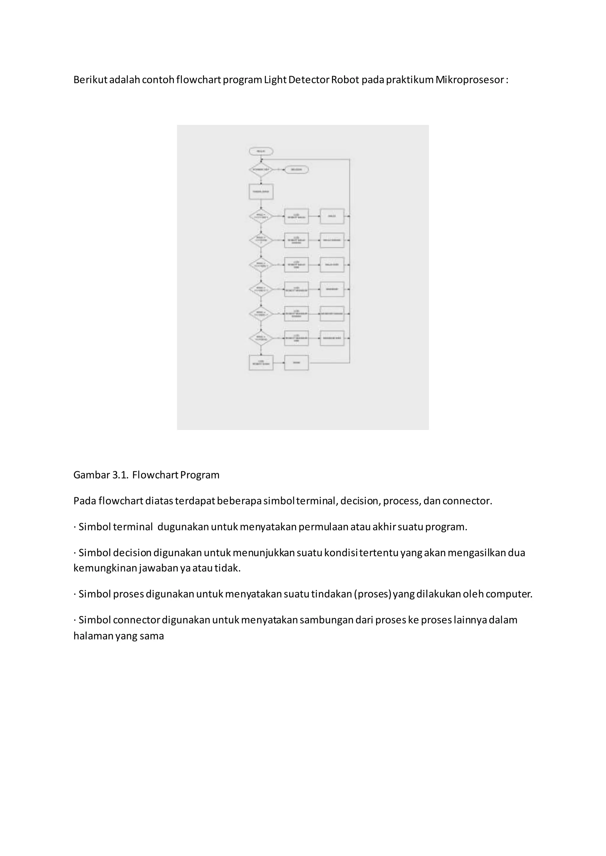 Kasus elektro flowchart | DOCX