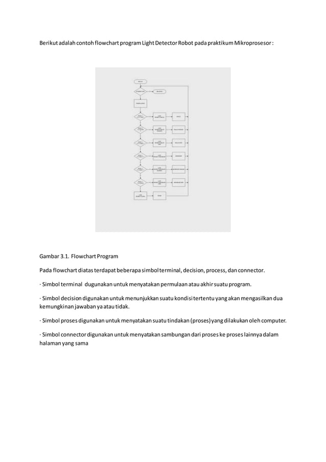 Kasus elektro flowchart | DOCX