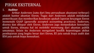 KASUS_ENRON_pptx.pptx