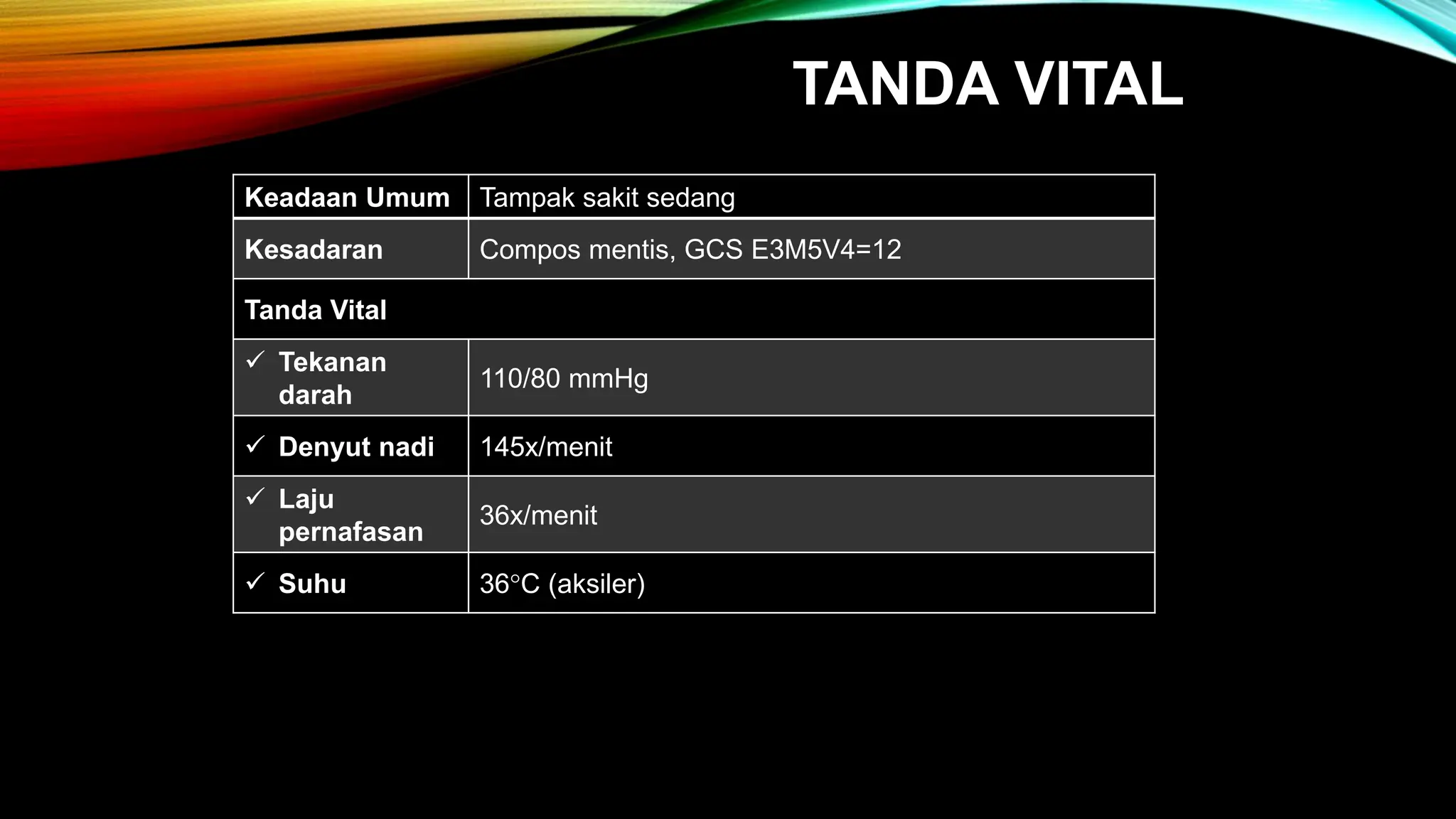 Kasus KAD (Ketoasidosis Diabetikum) Rizky.pptx
