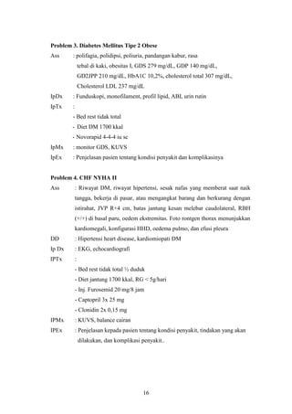 Kasus Kecil Interna : CKD, Hipertensi, Diabetes Melitus, CHF | PDF