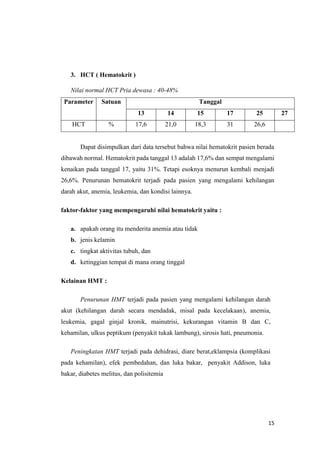 Kasus patokologi klinik | DOCX