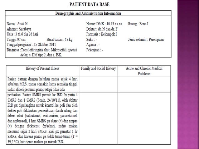Pelayanan Kefarmasian Di Rumah Sakit Pptx